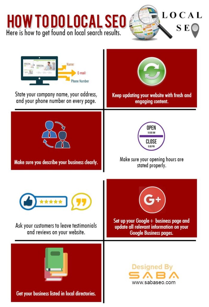 How to Properly Do Local SEO [Infographic]