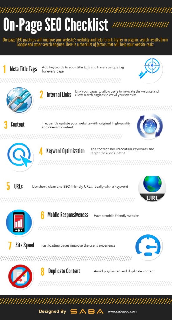 Checklist for Your On-Page SEO